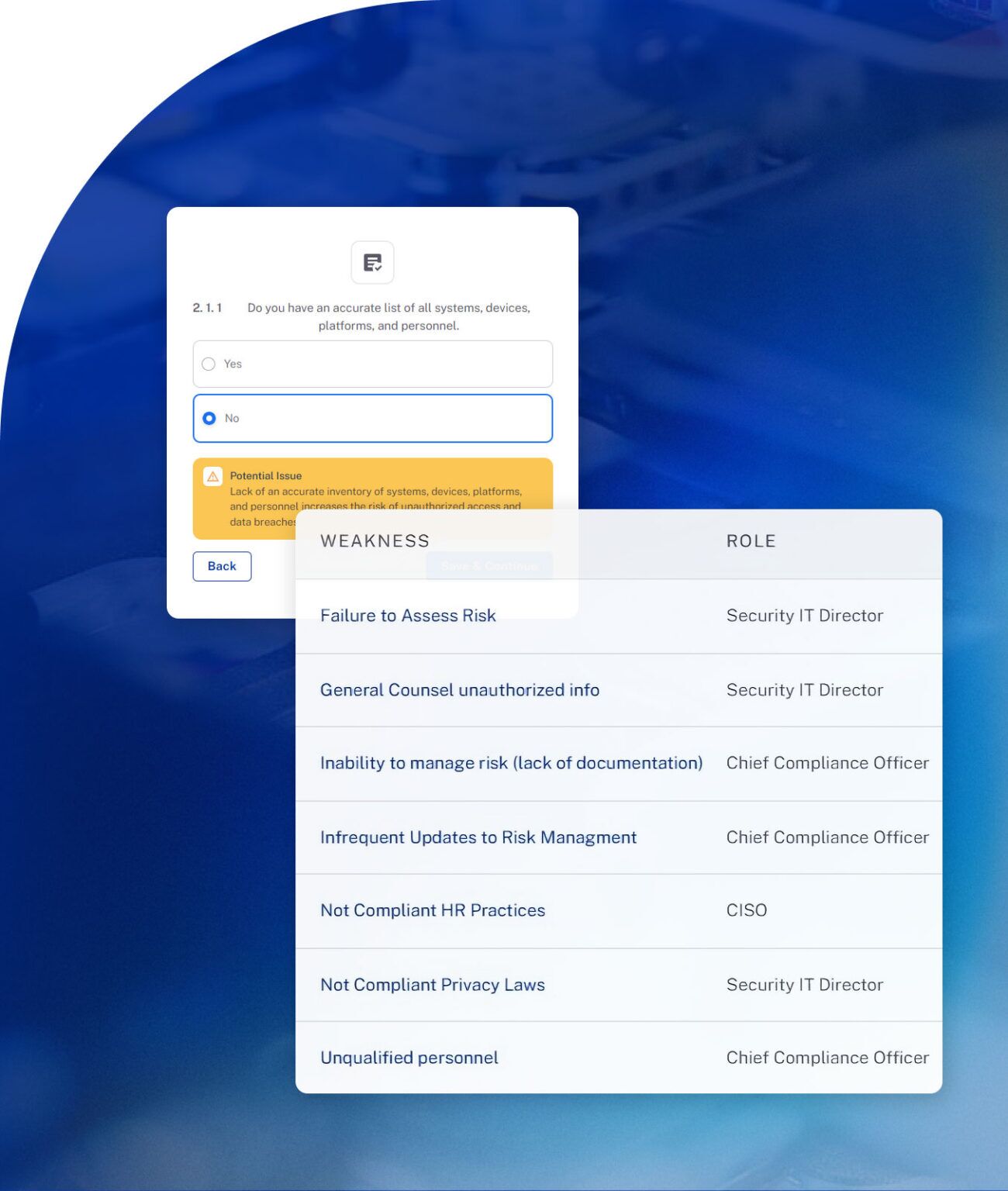 CMMC Compliance Truly Simplified - Relevant Compliance